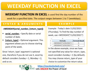 WEEKDAY Function in Excel - Get Week Day Number - Excel Unlocked