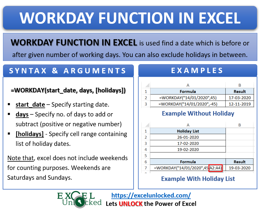 WORKDAY Function In Excel Find Date After Date Excel Unlocked