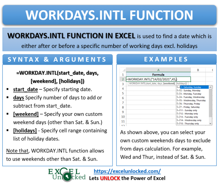 Workdayintl Function In Excel Excel Unlocked
