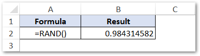 RAND Function in Excel - Generate Random Numbers - Excel Unlocked