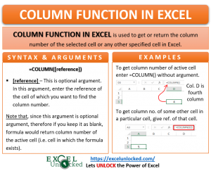 COLUMN Function in Excel - Get Cell Column Number - Excel Unlocked