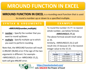 MROUND Function in Excel - Rounding in Excel - Excel Unlocked