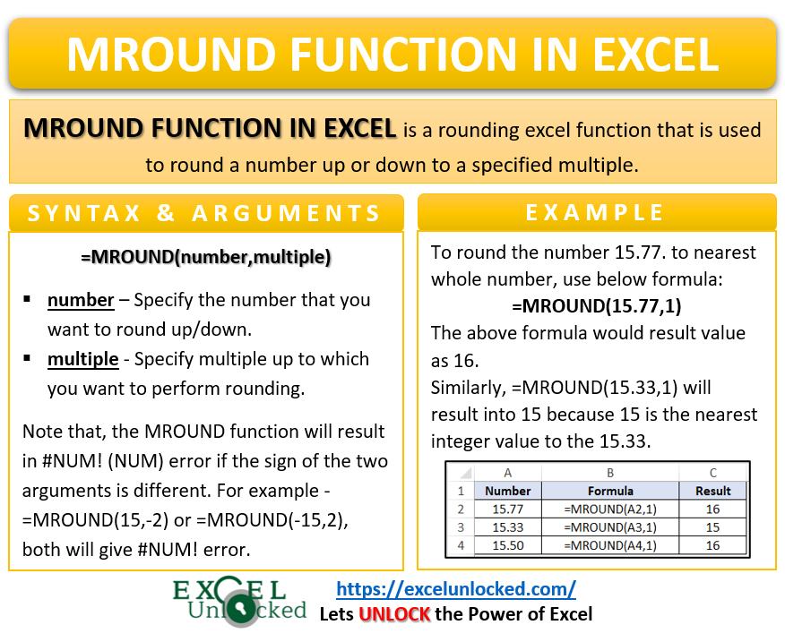 mround-function-in-excel-rounding-in-excel-excel-unlocked