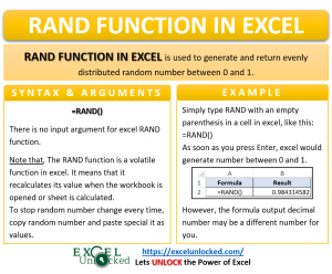 RAND Function in Excel - Generate Random Numbers - Excel Unlocked