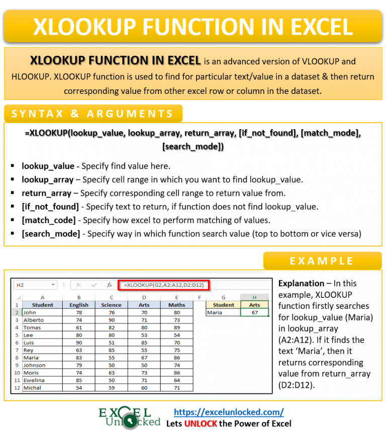 XLOOKUP Function In Excel Advanced Lookup Excel Unlocked