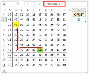 OFFSET Function in Excel - Jump Rows and Columns - Excel Unlocked