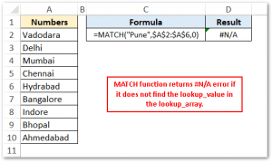 MATCH Function in Excel - Find Cell Position in Array - Excel Unlocked