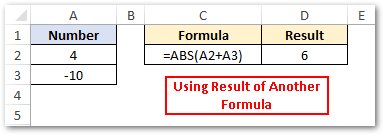 ABS Function in Excel - Convert Negative to Positive - Excel Unlocked