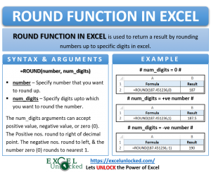 ROUND Function in Excel - Normal Rounding in Excel - Excel Unlocked