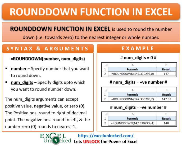 Excel Rounddown Function Rounding Down Excel Unlocked