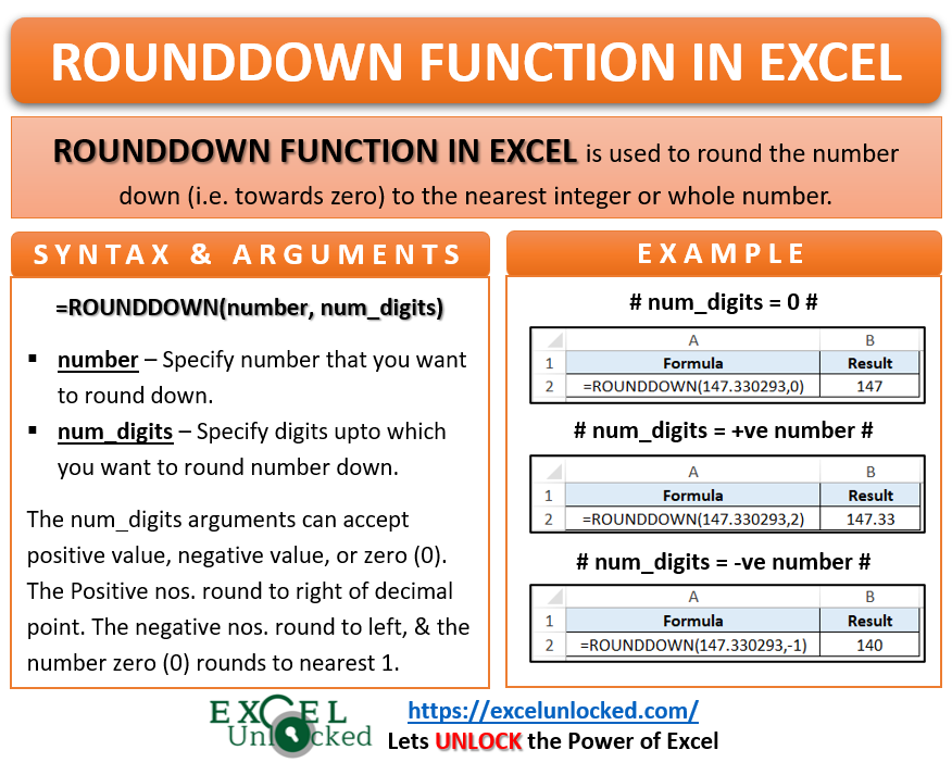 Excel ROUNDDOWN Function Rounding Down Excel Unlocked