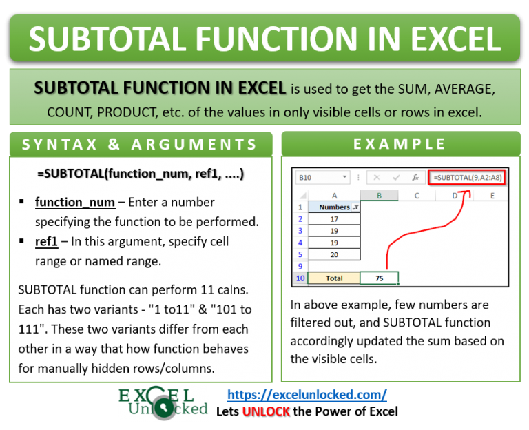Excel SUBTOTAL Function - Get Total of Filtered Cells - Excel Unlocked Excel SUBTOTAL Function - Get Total of Filtered Cells - Excel Unlocked