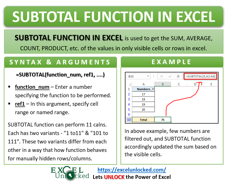 Excel SUBTOTAL Function Get Total Of Filtered Cells Excel Unlocked