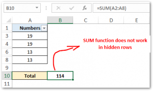 Excel SUBTOTAL Function - Get Total of Filtered Cells - Excel Unlocked