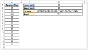 SUMIFS Function in Excel - Multiple Condition Sum - Excel Unlocked