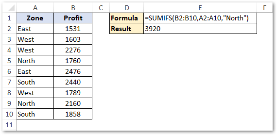 SUMIFS Function In Excel Multiple Condition Sum Excel Unlocked