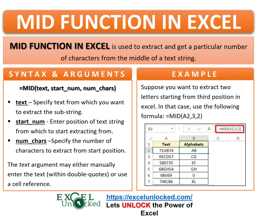 MID Function In Excel Extract Text From Middle Excel Unlocked