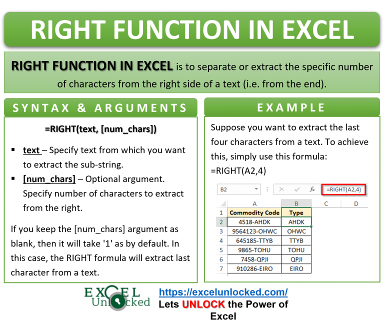 Excel RIGHT Function Extract Text From Right Side Excel Unlocked