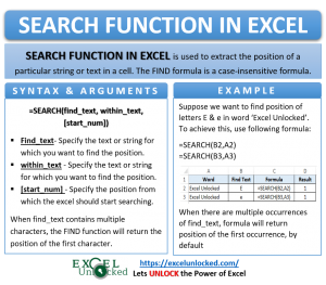 SEARCH Function in Excel - Search String in Excel - Excel Unlocked