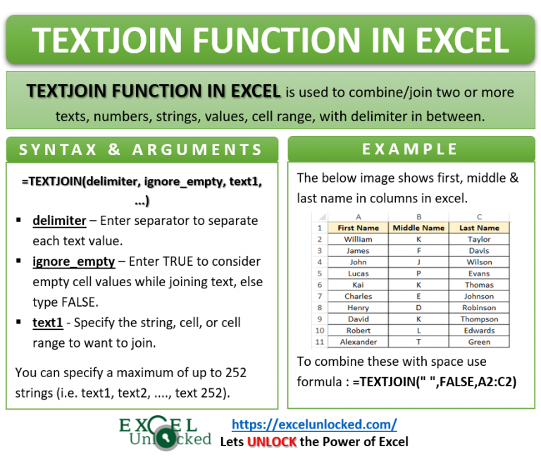 Excel TEXTJOIN Function Join Text With Delimiter Excel Unlocked