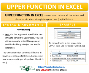 Excel UPPER Function - Convert Letters In Upper Case - Excel Unlocked