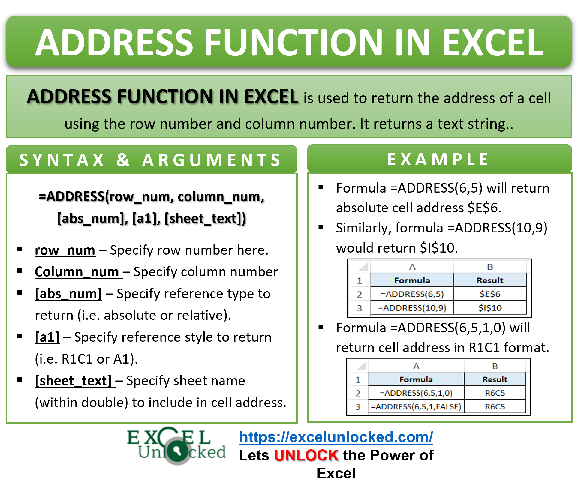 ADDRESS Function In Excel Get Excel Cell Address Excel Unlocked