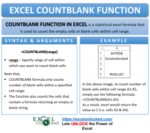 Excel COUNTBLANK Function - Syntax and Arguments - Excel Unlocked