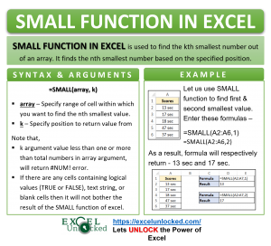 SMALL Function in Excel - Finding nth Smallest Number