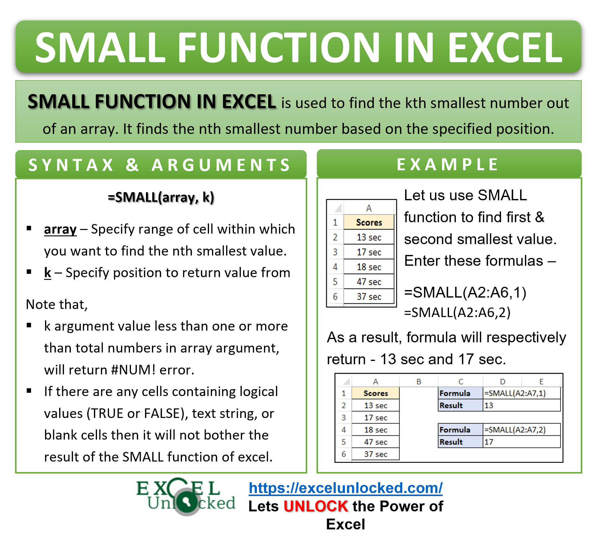 SMALL Function In Excel Finding Nth Smallest Number