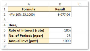 Excel PV Function - Calculate Present Value PV in Excel - Excel Unlocked