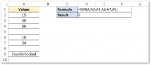 MINA Function in Excel - Finding Minimum Value in Cell Range