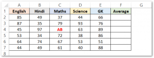 AVERAGE Function in Excel - Finding Mean or Average Value in Excel
