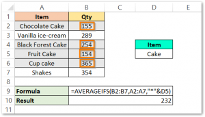 Excel AVERAGEIFS Function - Multiple Criteria Average - Excel Unlocked