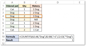 Excel COUNTIFS Function - Counting Cells with Specified Conditions