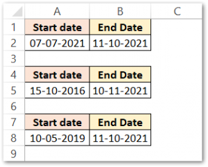 Excel DATEDIF Function - Find Difference Between dates - Excel Unlocked