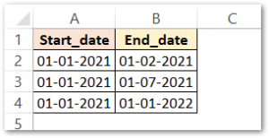 DAYS360 Function In Excel - Counting Number of Days - Excel Unlocked