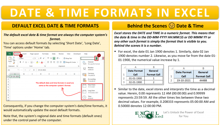 What is Date and Time Format in Excel? - Excel Unlocked