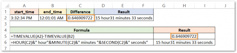 TIMEVALUE Function in Excel - Serial Number of Time - Excel Unlocked