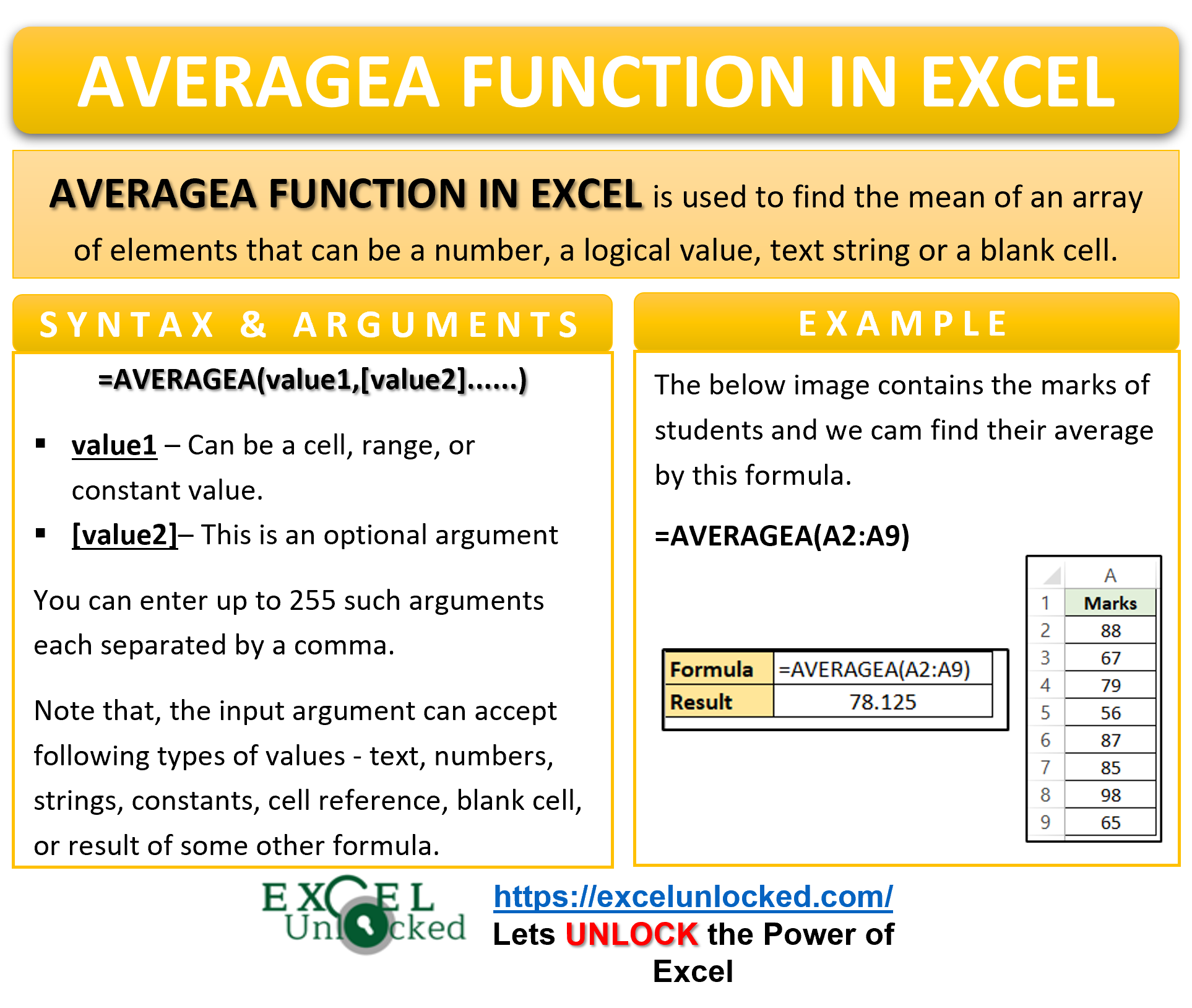AVERAGEA Function In Excel Average Value From All Values