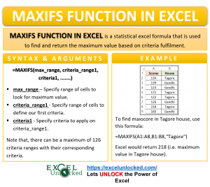 MAXIFS Function in Excel- Finding Maximum Value Based On Criteria(s)