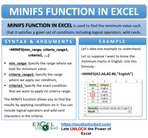 MINIFS Function in Excel - Finding Minimum Value Based on Conditions