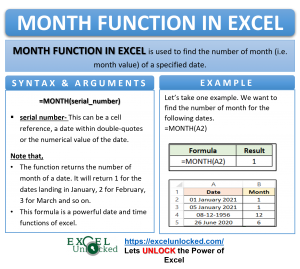 MONTH Function in Excel - Finding Month from Date - Excel Unlocked