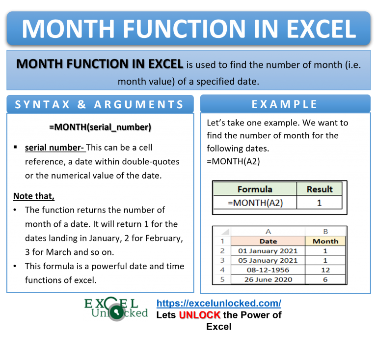 MONTH Function In Excel Finding Month From Date Excel Unlocked