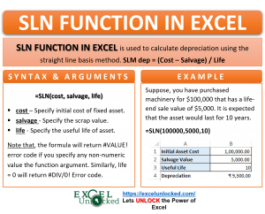 SLN Function in Excel - Calculate SLM Depreciation - Excel Unlocked