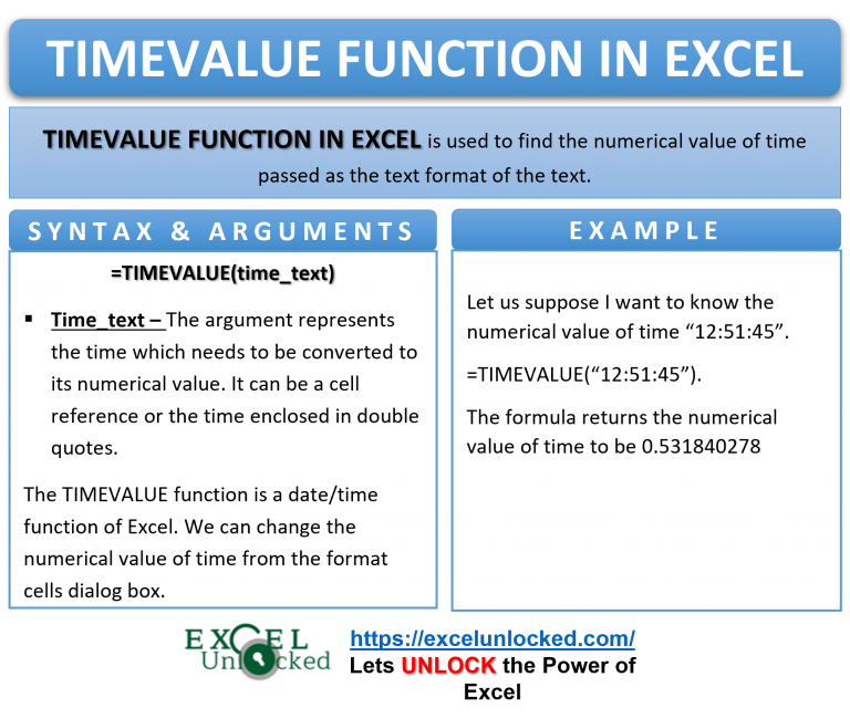 TIMEVALUE Function In Excel Serial Number Of Time Excel Unlocked
