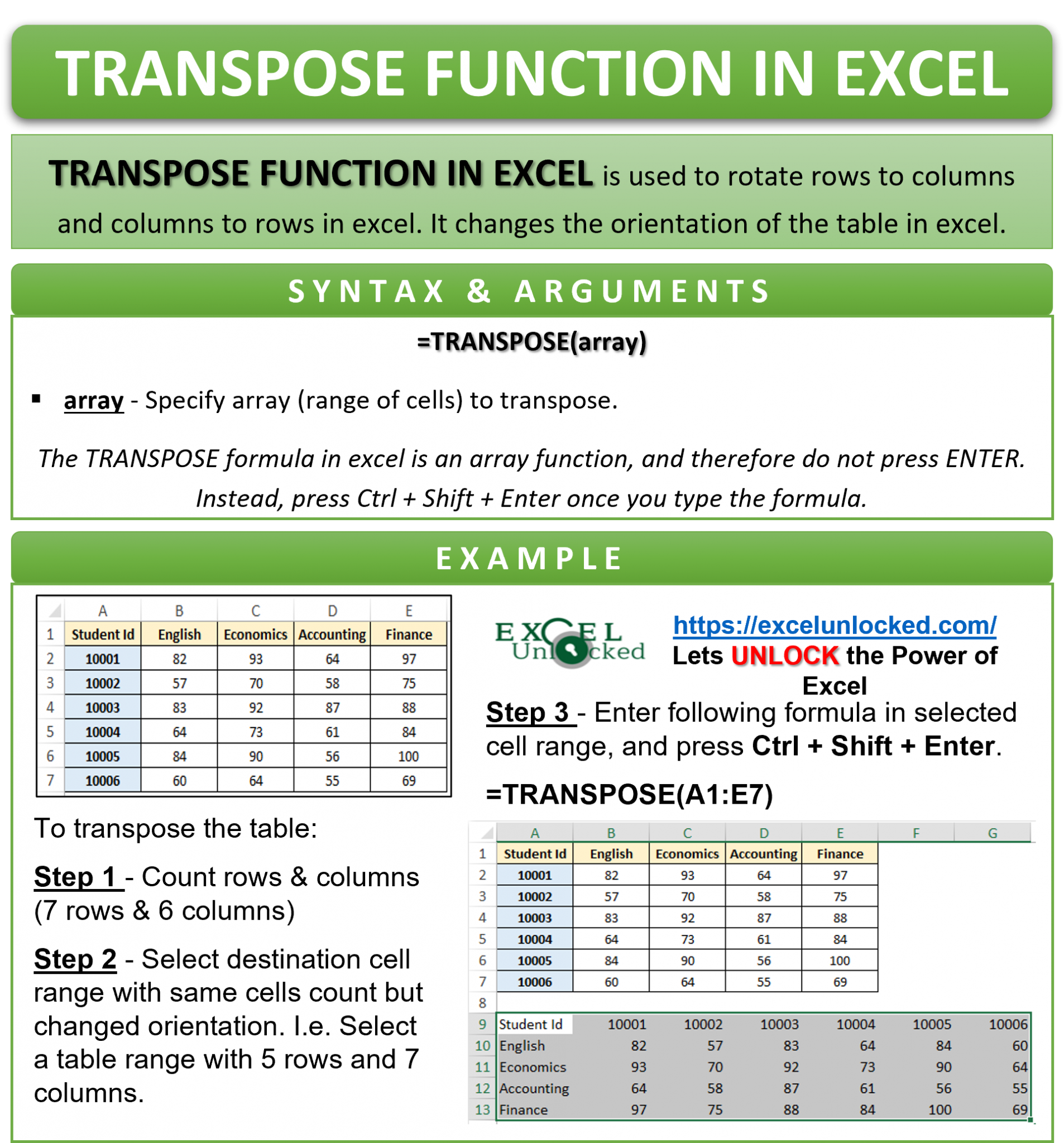 Excel TRANSPOSE Function Rotate Columns To Rows Excel Unlocked