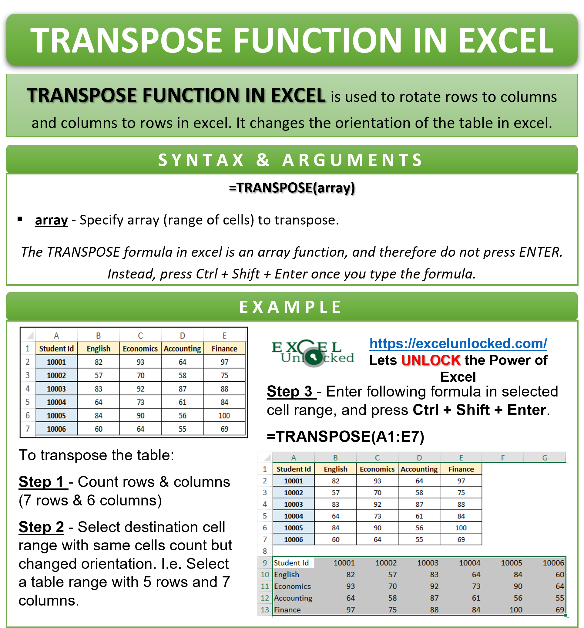 Excel TRANSPOSE Function Rotate Columns To Rows Excel Unlocked