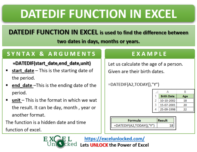 Excel DATEDIF Function Find Difference Between Dates Excel Unlocked
