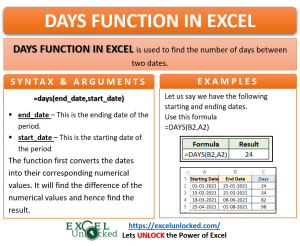 DAYS Function In Excel - Counting Number of Days - Excel Unlocked