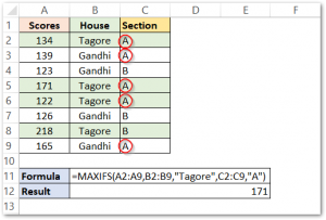 MAXIFS Function in Excel- Finding Maximum Value Based On Criteria(s)